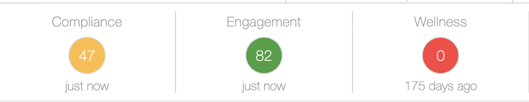 What is a CareDot? – Claris Companion Help Center